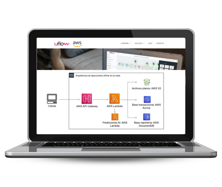 Servicio Motor de Decisiones - uFlow - Decision Engine